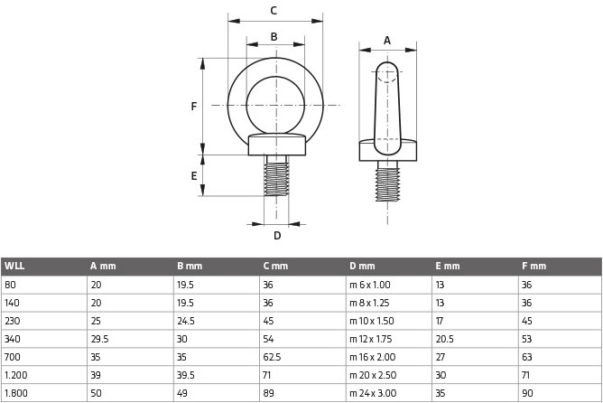 DIN 580 M20 EYE BOLT 3D CAD Model Library GrabCAD, 57% OFF